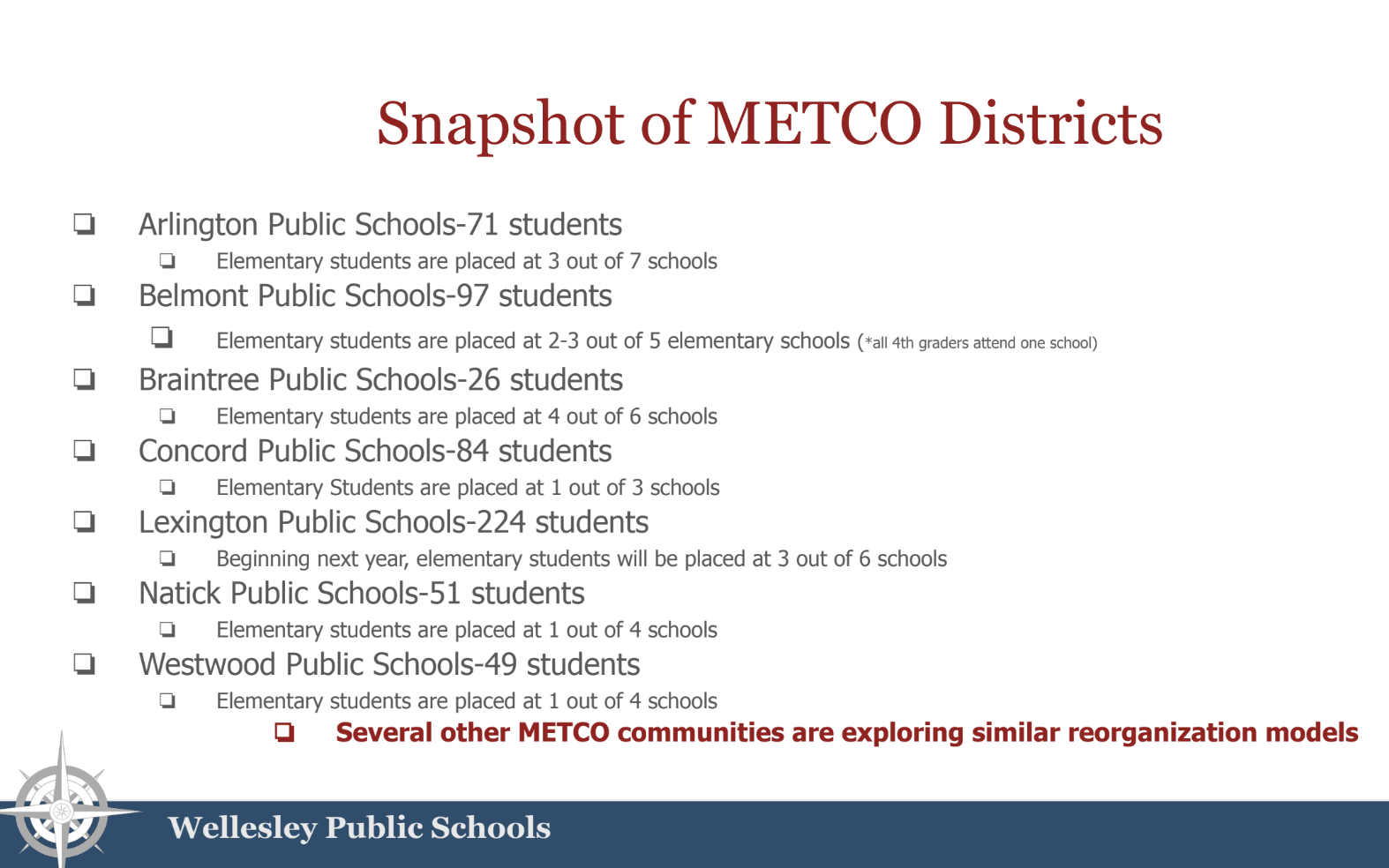 New Wellesley METCO students now only going to Hunnewell, Hardy - The ...